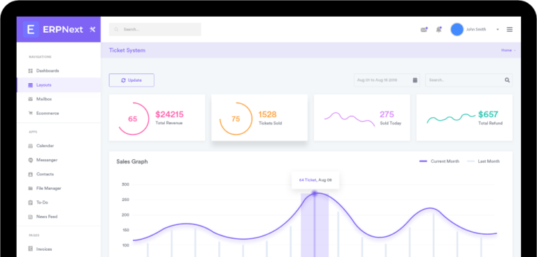 ERPNext Integration - Innovator Infotech
